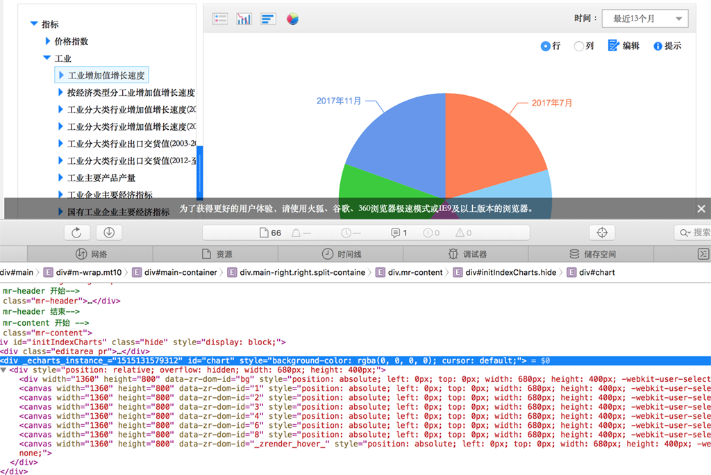 数据可视化(五)基于网络爬虫制作可视化图表 Ribose Yims Tech Blog